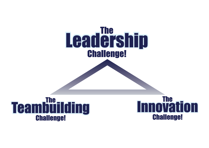 Corporate Team Building Provider - FOCUS Adventure